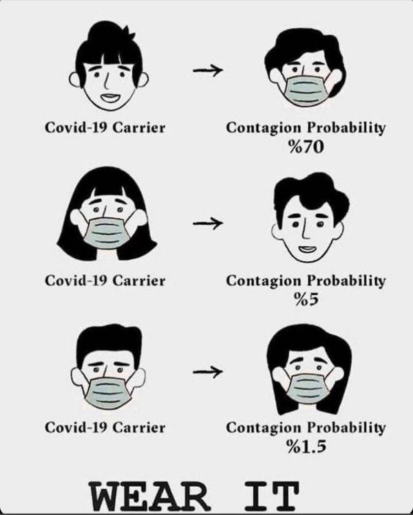 Masks or no masks? - Pleasanton Weekly