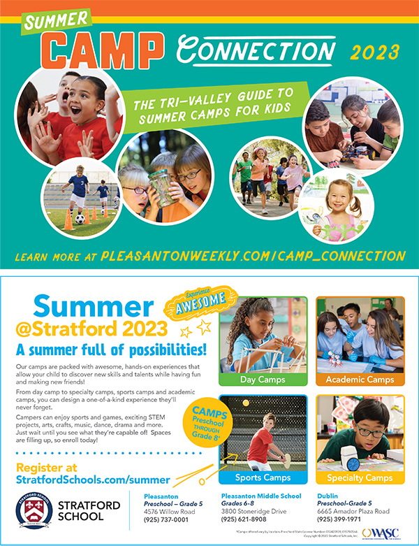 Summer Camp Connection II 2023 - Pleasanton Weekly