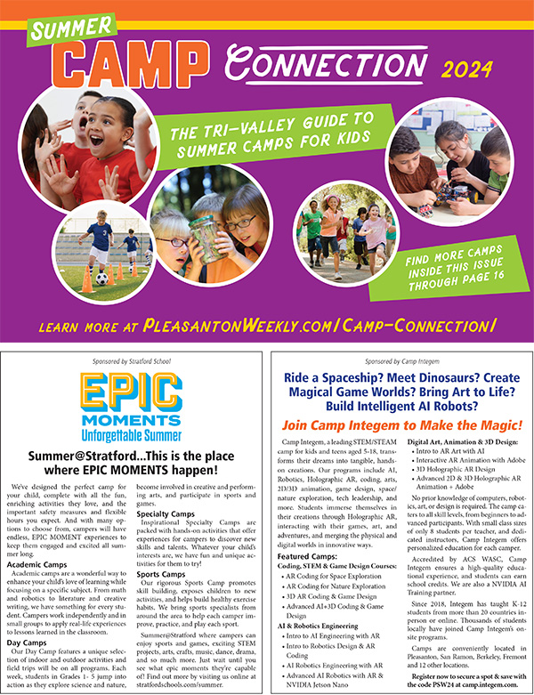 Summer Camp Connection II 2024 - Pleasanton Weekly